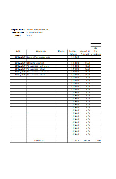 FREE 50+ Best Forms Download – How to Create Guide, Tips