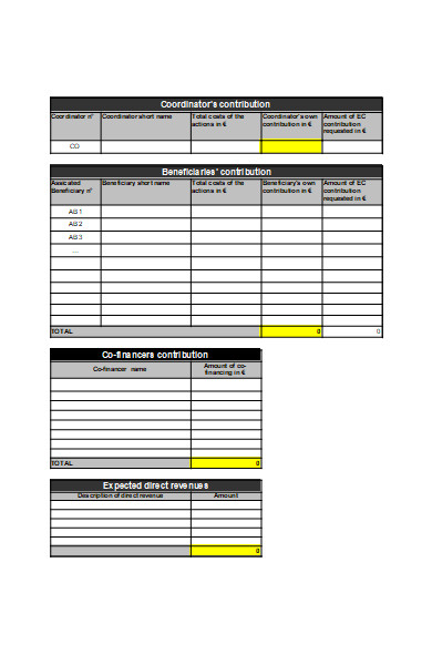 FREE 50+ Best Forms Download – How to Create Guide, Tips