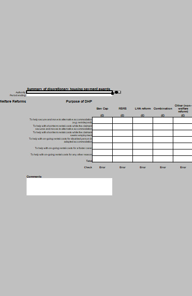 FREE 50+ Best Forms Download – How to Create Guide, Tips