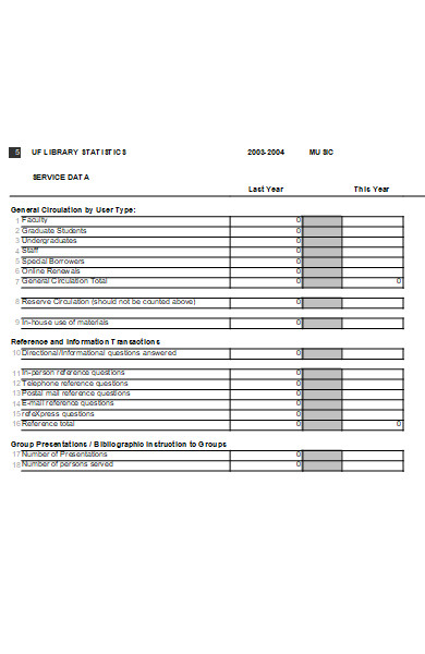FREE 50+ Music Forms in PDF | MS Word | MS Excel