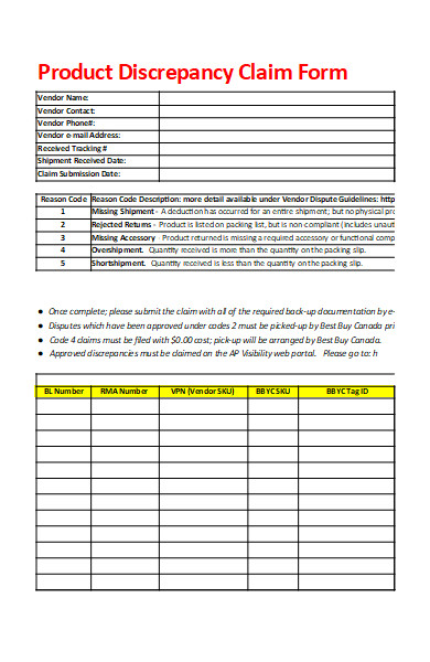 FREE 50+ Best Forms Download – How to Create Guide, Tips