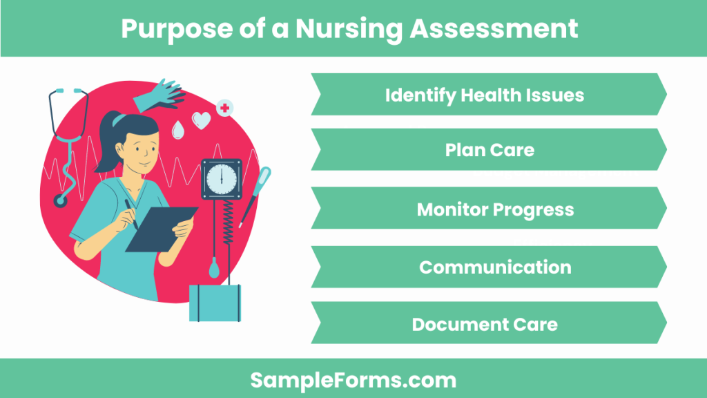 FREE 22+ Nursing Assessment Form Samples, PDF, MS Word, Google Docs