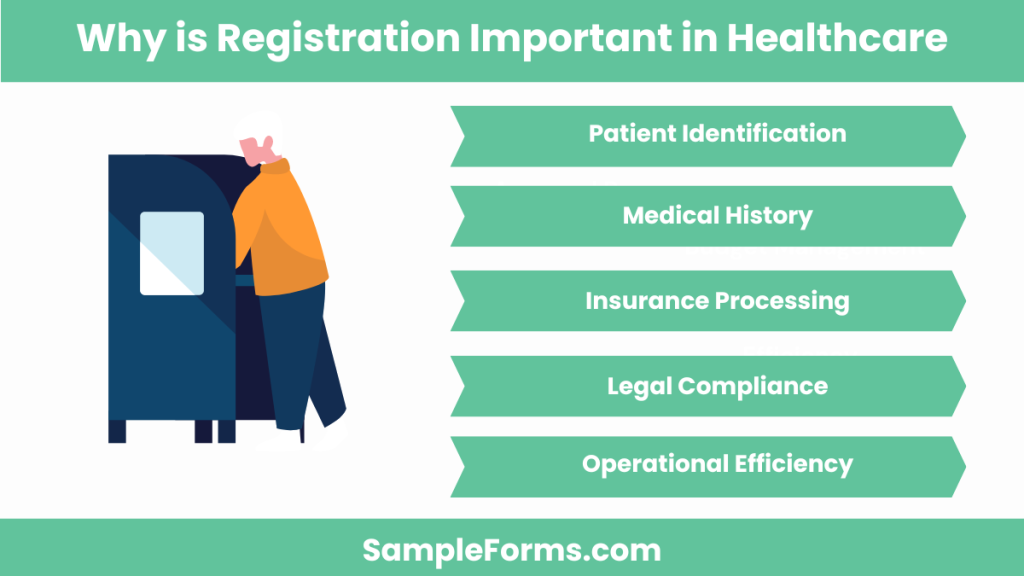 FREE 17+ Hospital Registration Form Samples, PDF, MS Word, Google Docs