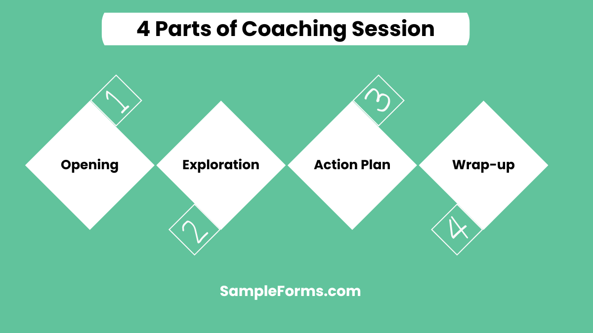 FREE 14+ Coaching Intake Form Samples, PDF, MS Word, Google Docs