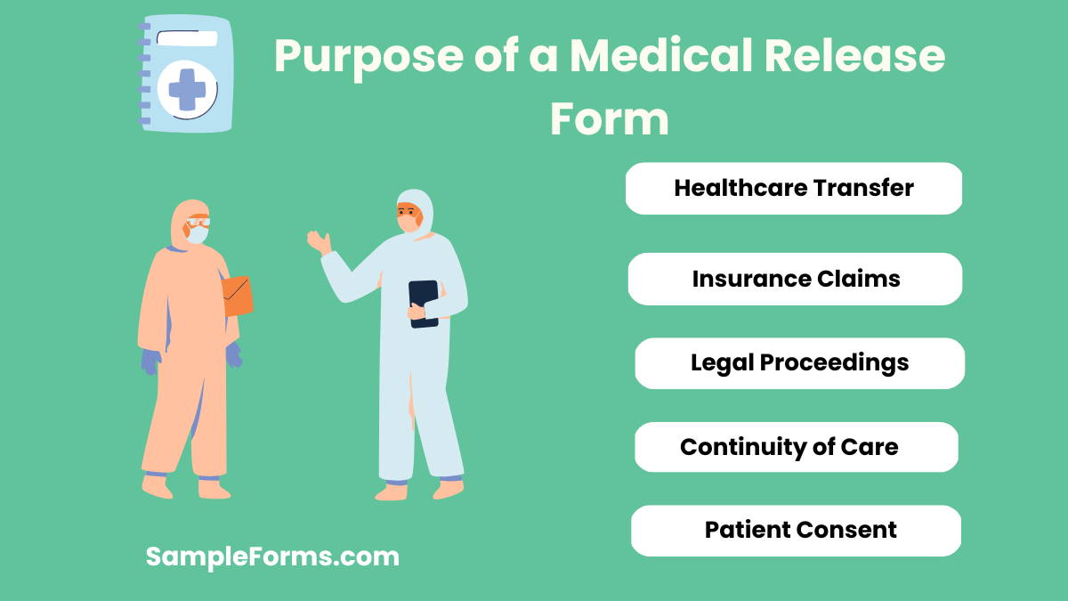 FREE 32+ Medical Release Form Samples, PDF, MS Word, Google Docs